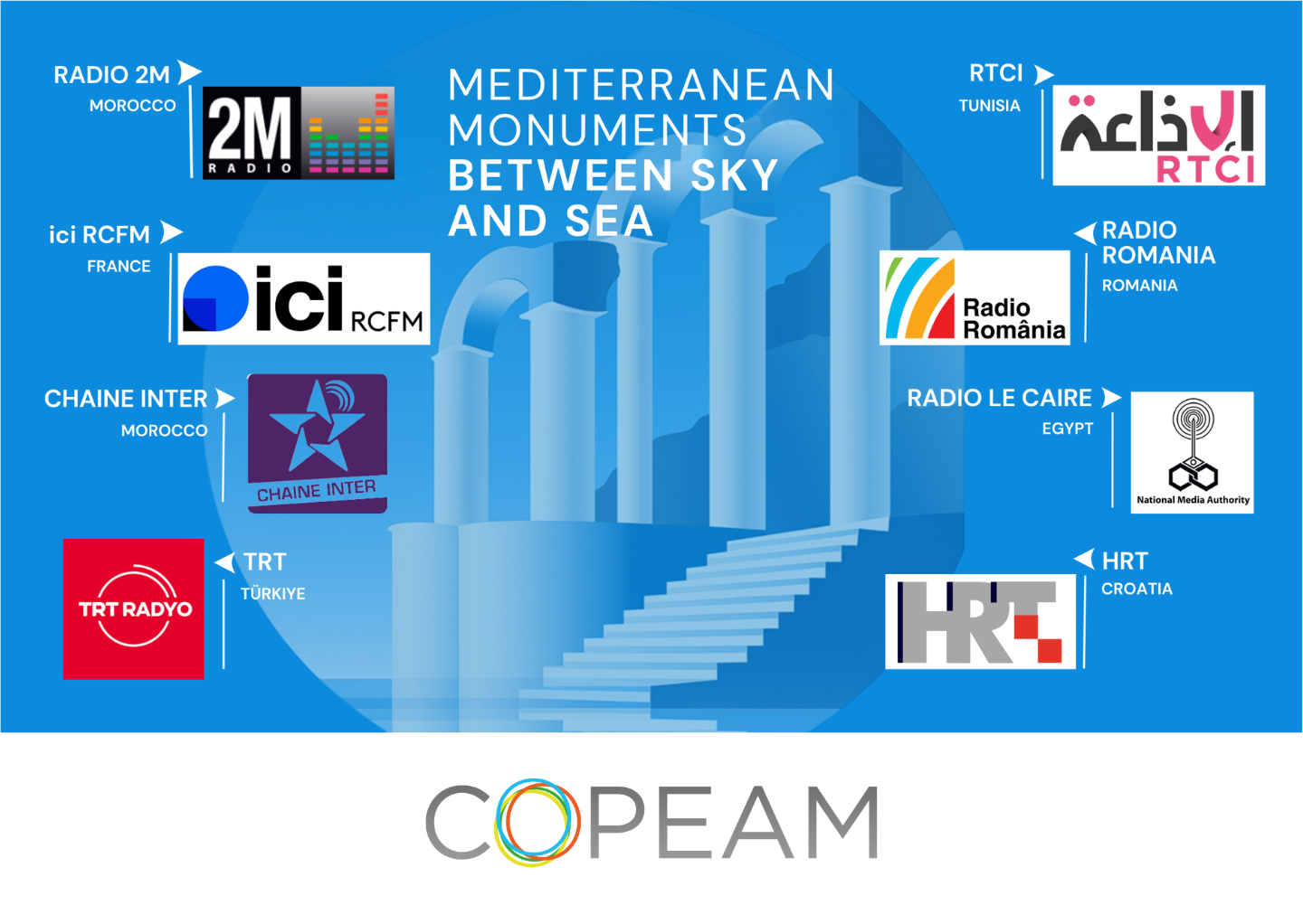 A Summer between sky and sea: discovering Mediterranean Monuments – Copeam